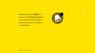 Quickstart 4Qs Framework for Digital Transformation Managers 2020 | PPT