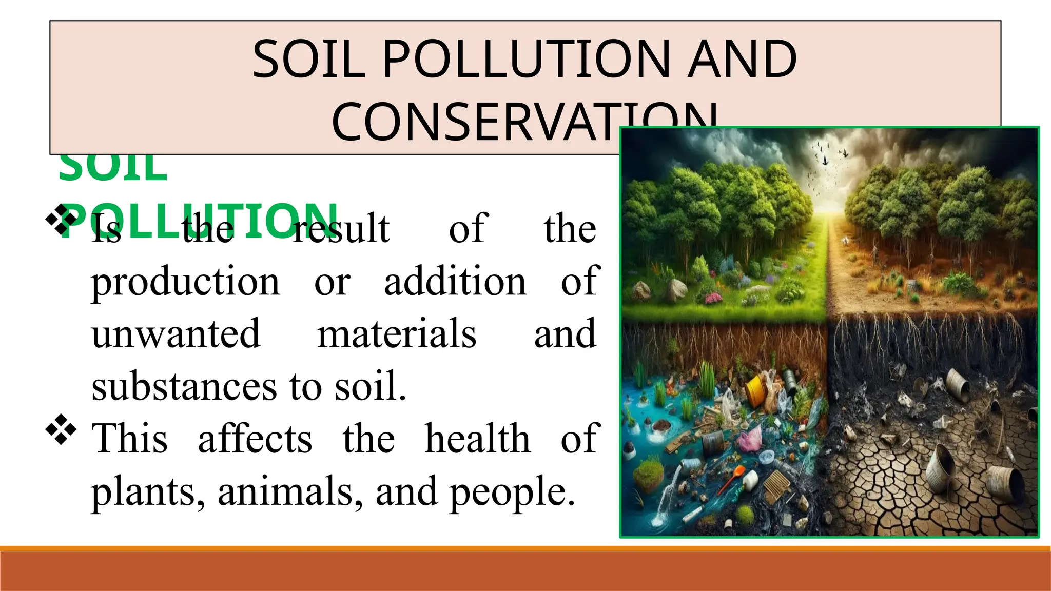 4QTR- LESSON 4- SOIL POLLUTION AND CONSERVATION.pptx