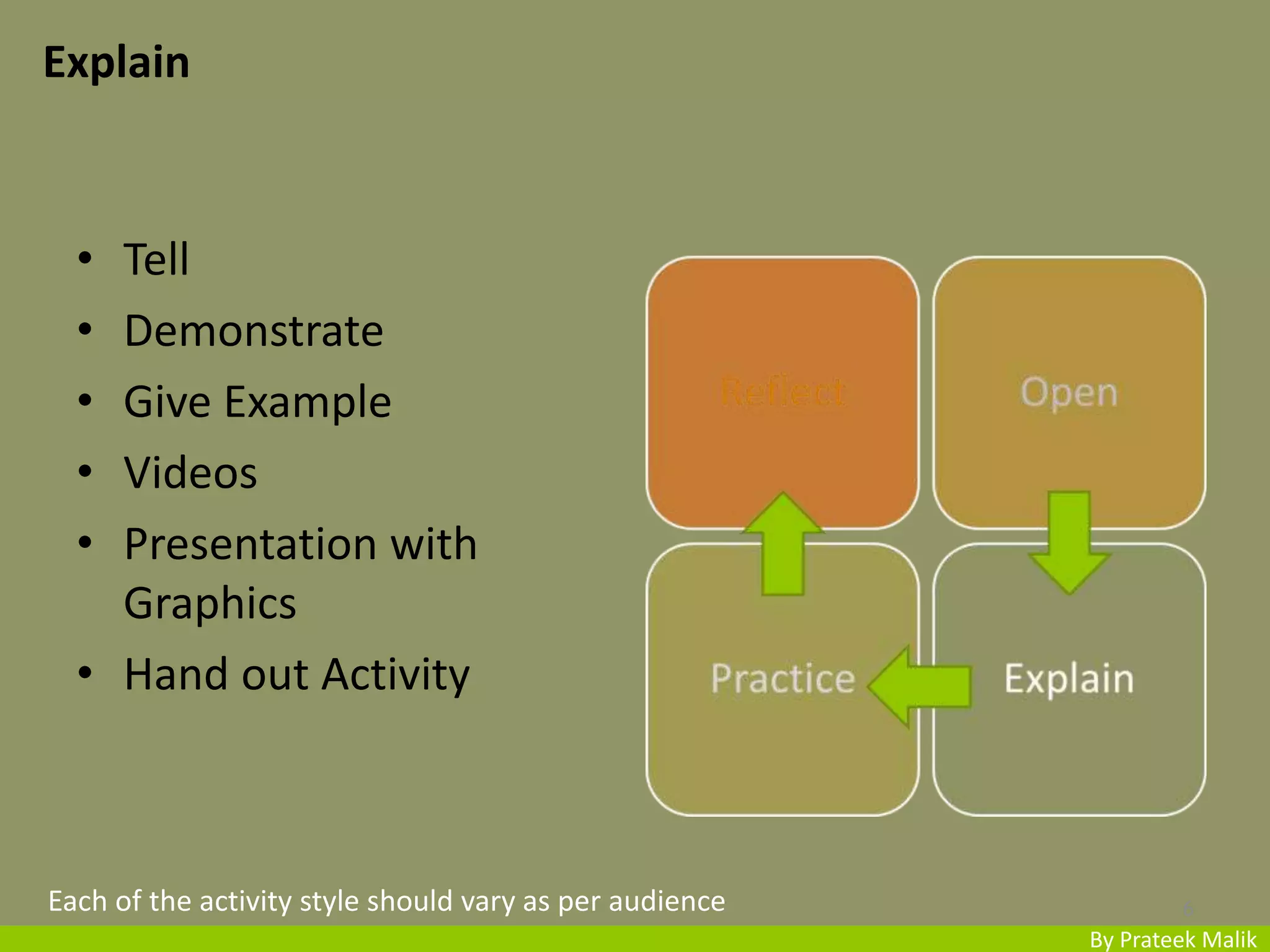 4 Quadrant Approach | PPTX