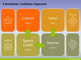 4 Quadrant Approach | PPTX