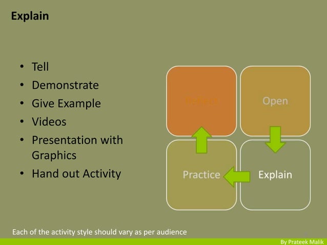4 Quadrant Approach | PPTX | Education