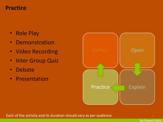 4 Quadrant Approach | PPTX | Education
