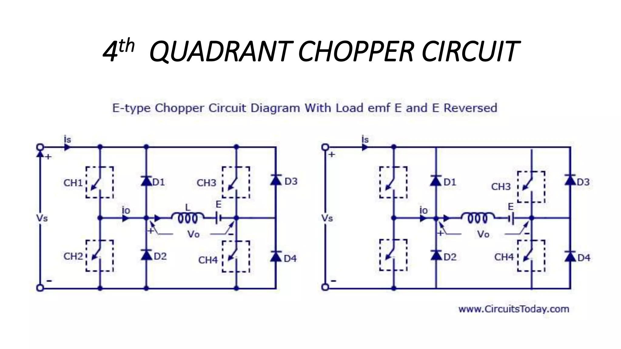 4 quadrant operation | PPT 4 quadrant operation | PPT