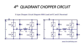 4 quadrant operation | PPTX