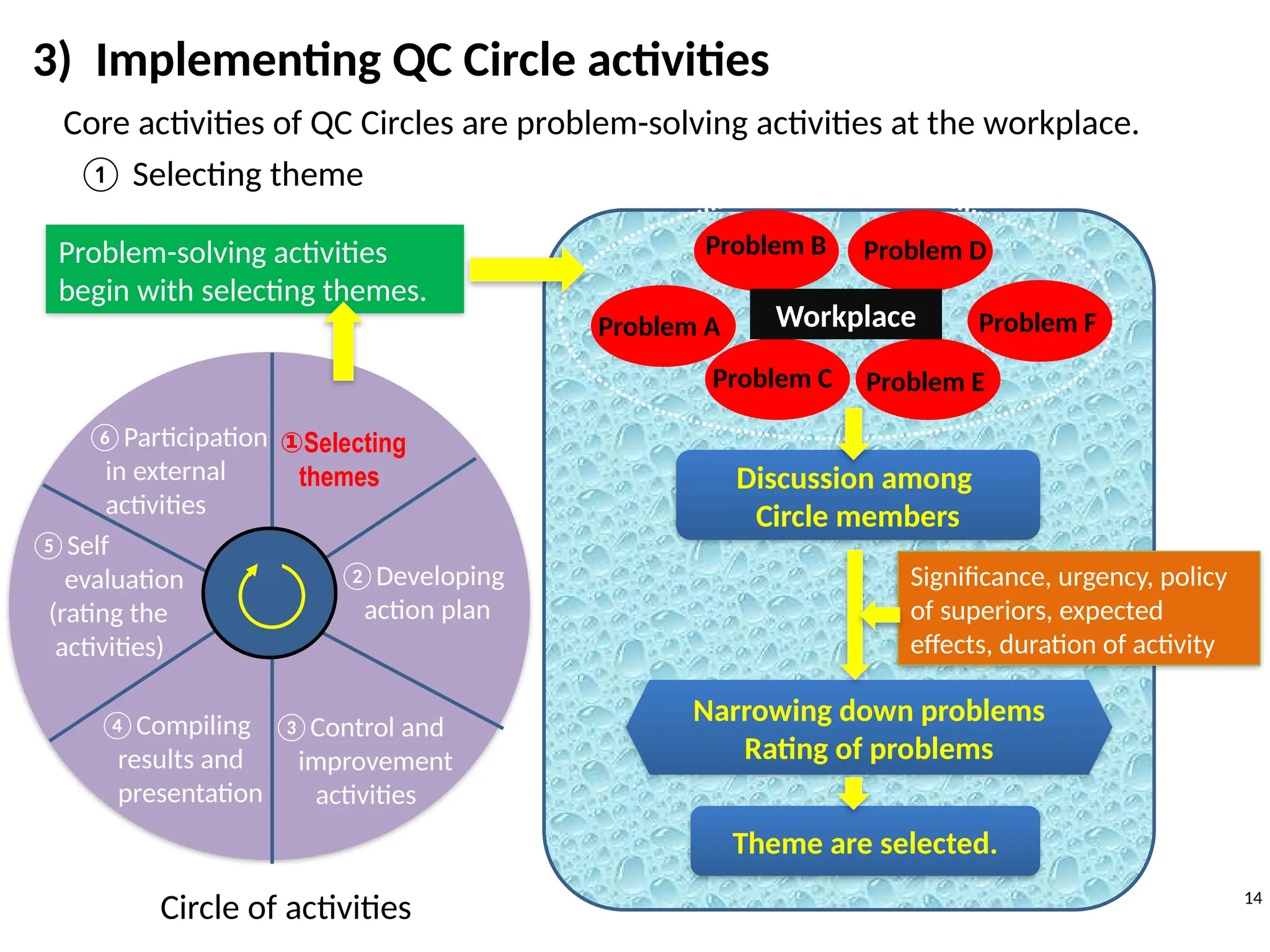 1.Muda final for Tindalo last on tvet .pptx