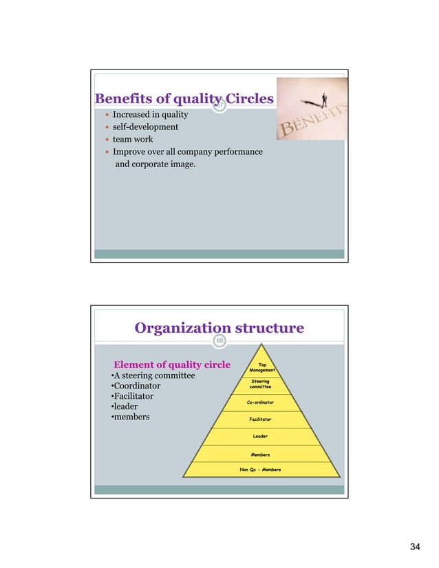 Quality & Quality tools | PDF | Business | Business and Finance