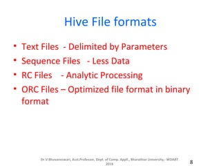Big data analytics -hive | PPT