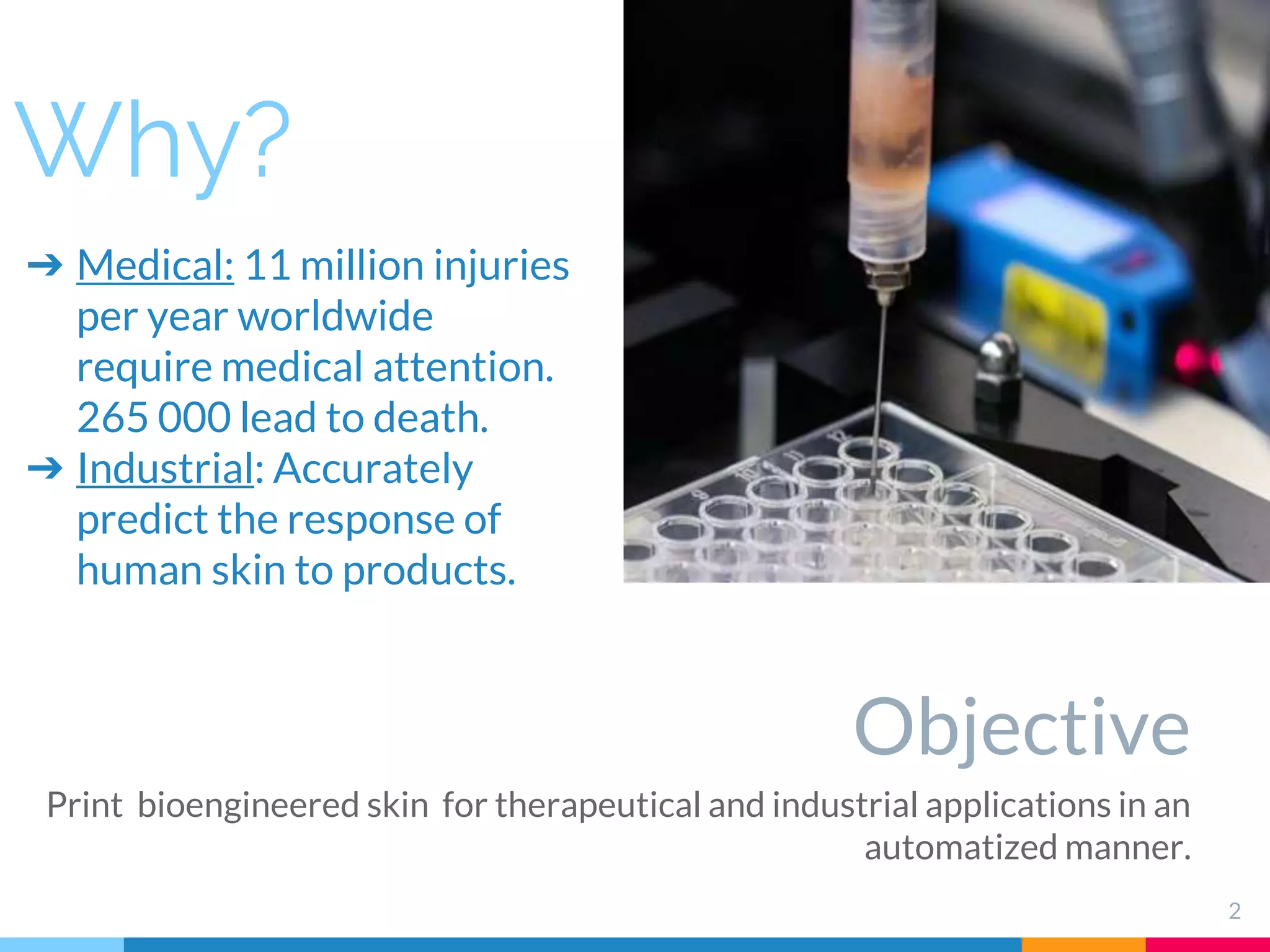 3D Bioprinting of human skin | PPTX