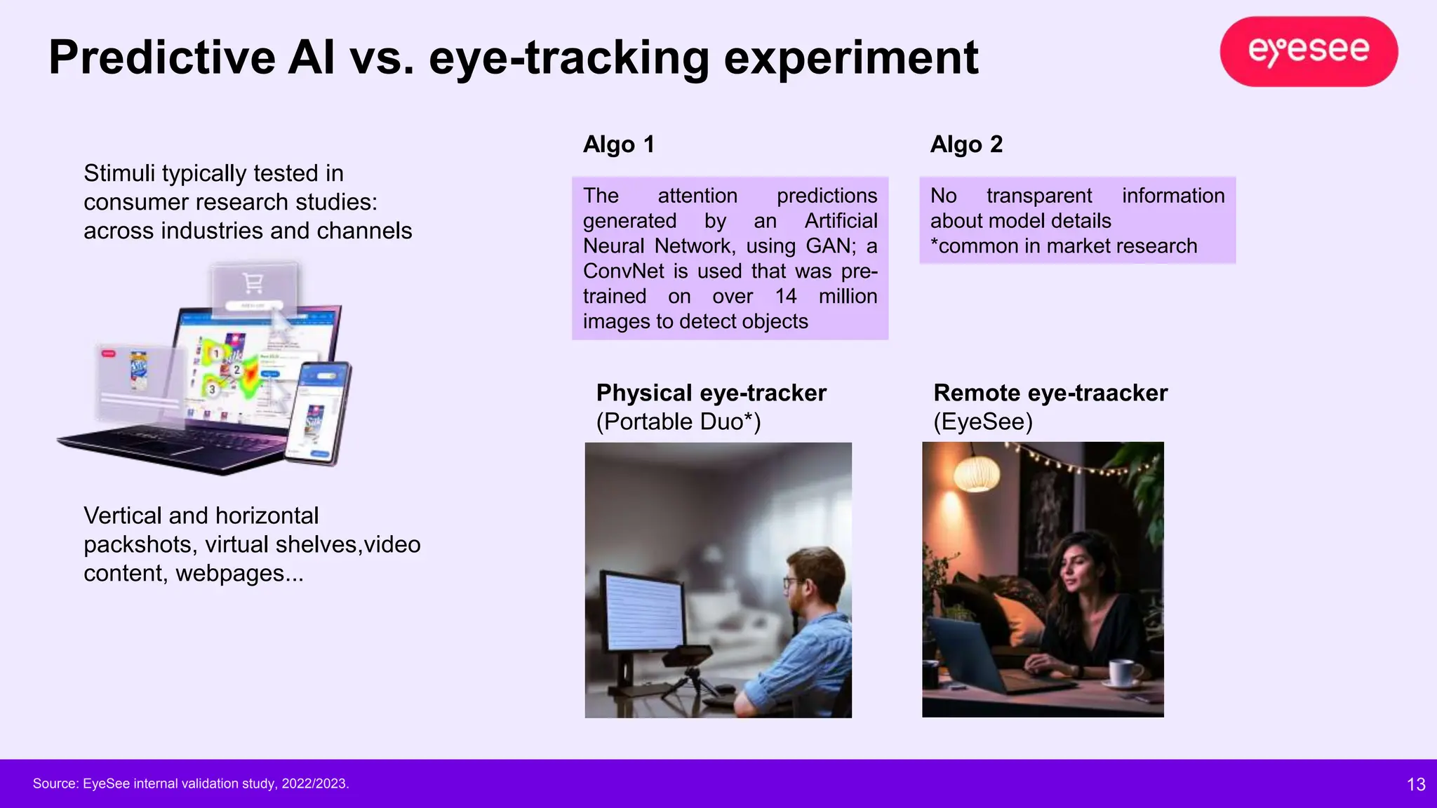 [DSC Europe 23] Milica Kovac - Applied AI in Market Research AI and Eye-tracking.pptx