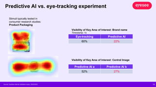 [DSC Europe 23] Milica Kovac - Applied AI in Market Research AI and Eye ...