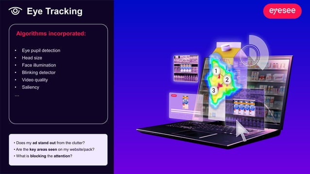 [DSC Europe 23] Milica Kovac - Applied AI in Market Research AI and Eye-tracking.pptx