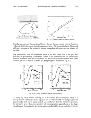 4R6Notes3_GasFilled_Detectors.pdf