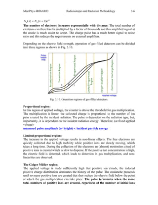 4R6Notes3_GasFilled_Detectors.pdf