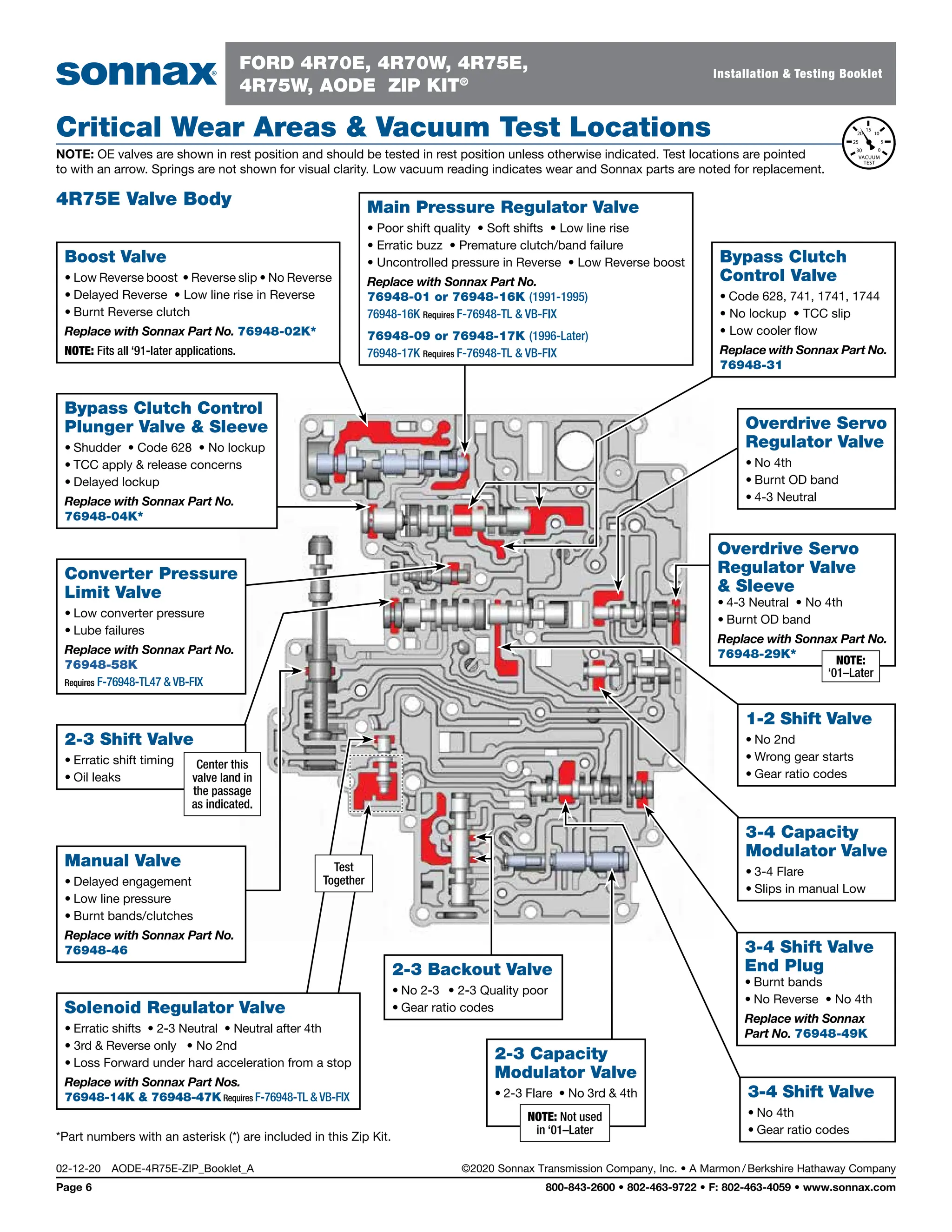 4r75w Ford instalaciones diagramas sonn | PDF