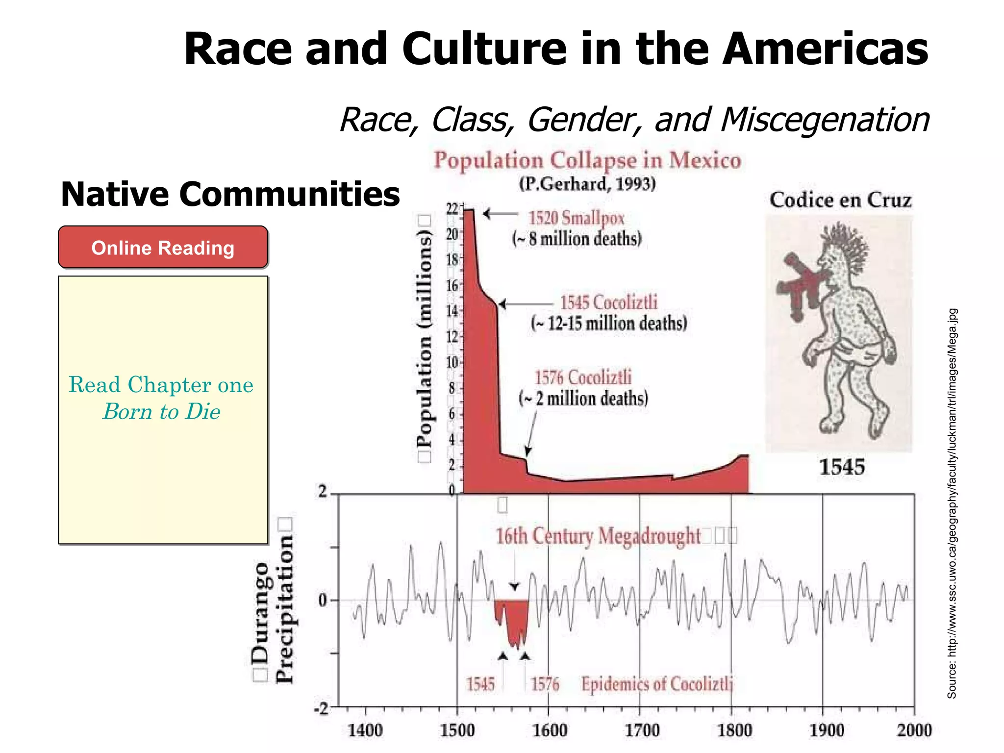 4 race in_colonial_america | PPT