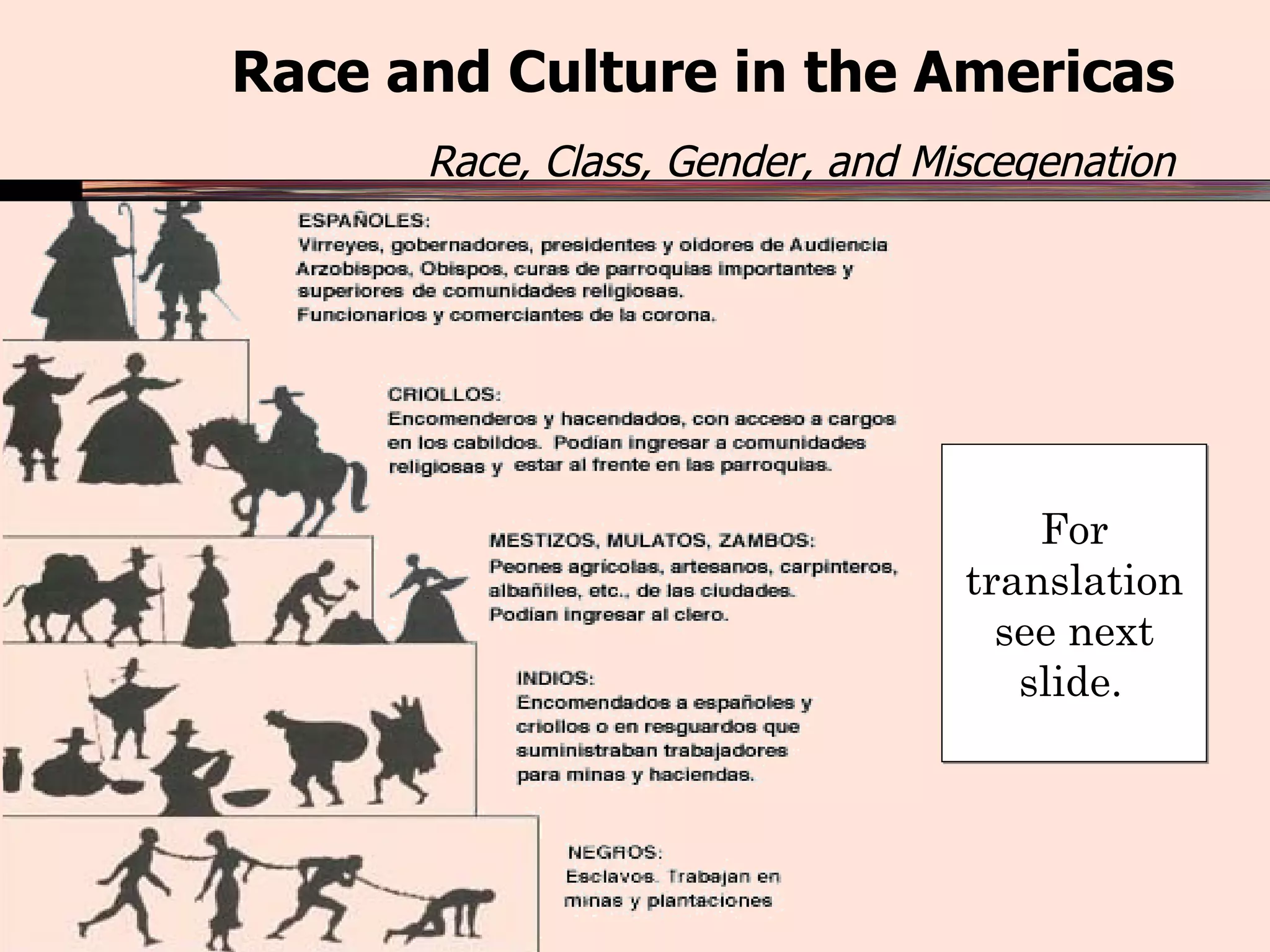 4 race in_colonial_america | PPT