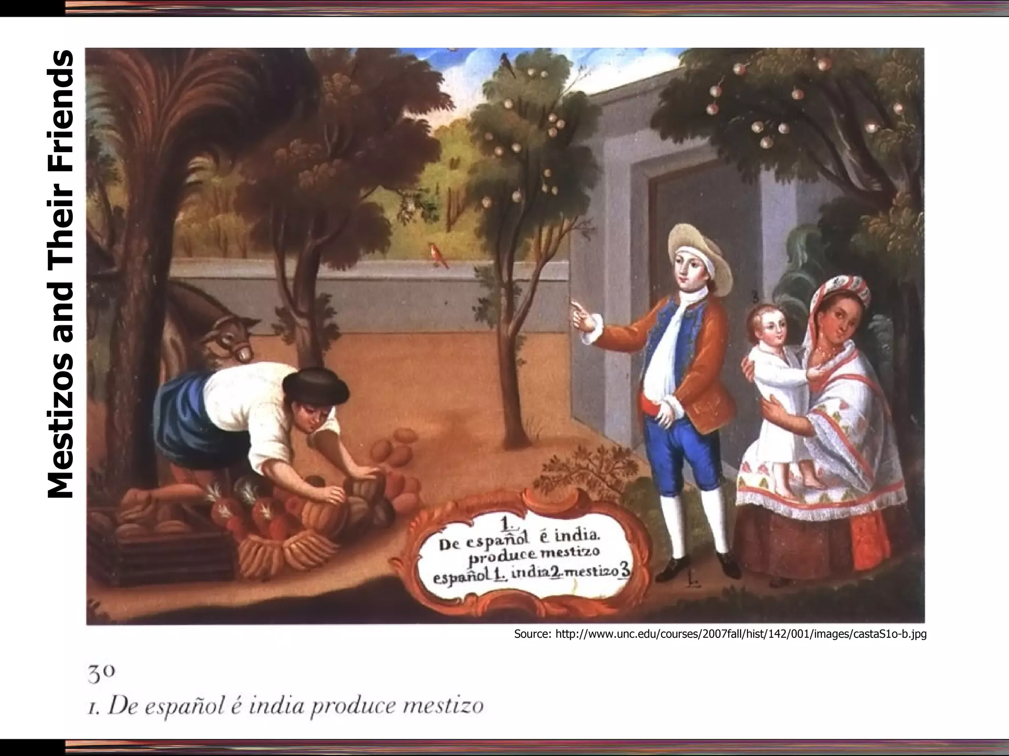 4 race in_colonial_america | PPT