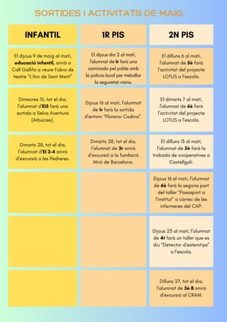 4 RATLLES - MAIG 2024 - ESCOLA AMETLLERS | PDF