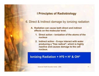 TPRINCIPALES DE LA RADIOBIOLOGIA 4R de la radiobiologia.pdf