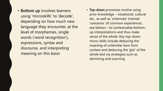 Reading & Listening skills - Teaching a Foreign Language | PPTX