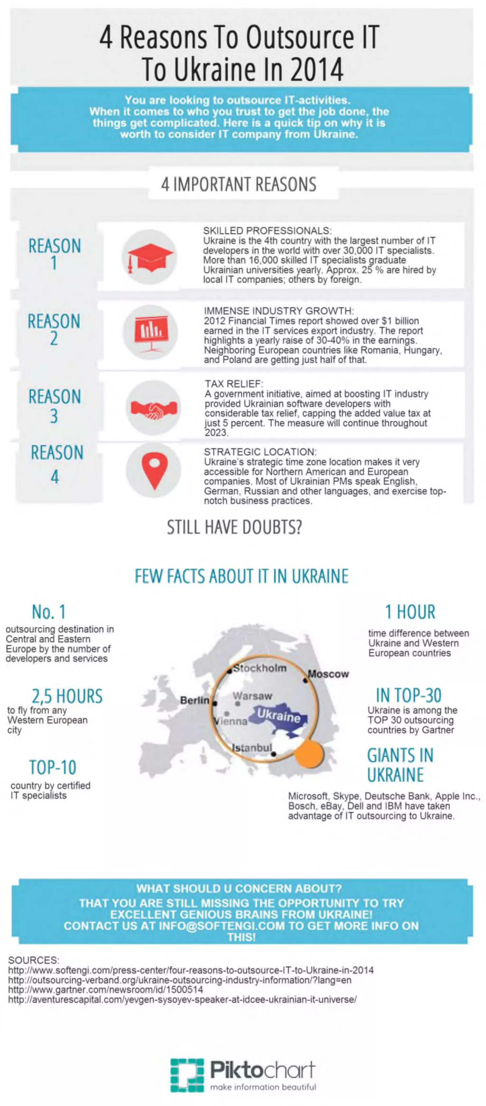 4 Reasons to Outsource IT to Ukraine | PDF