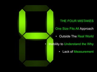 Why Leadership Development Programs Fail | PPT