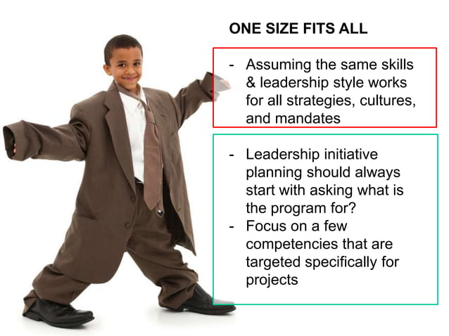 Why Leadership Development Programs Fail | PPT