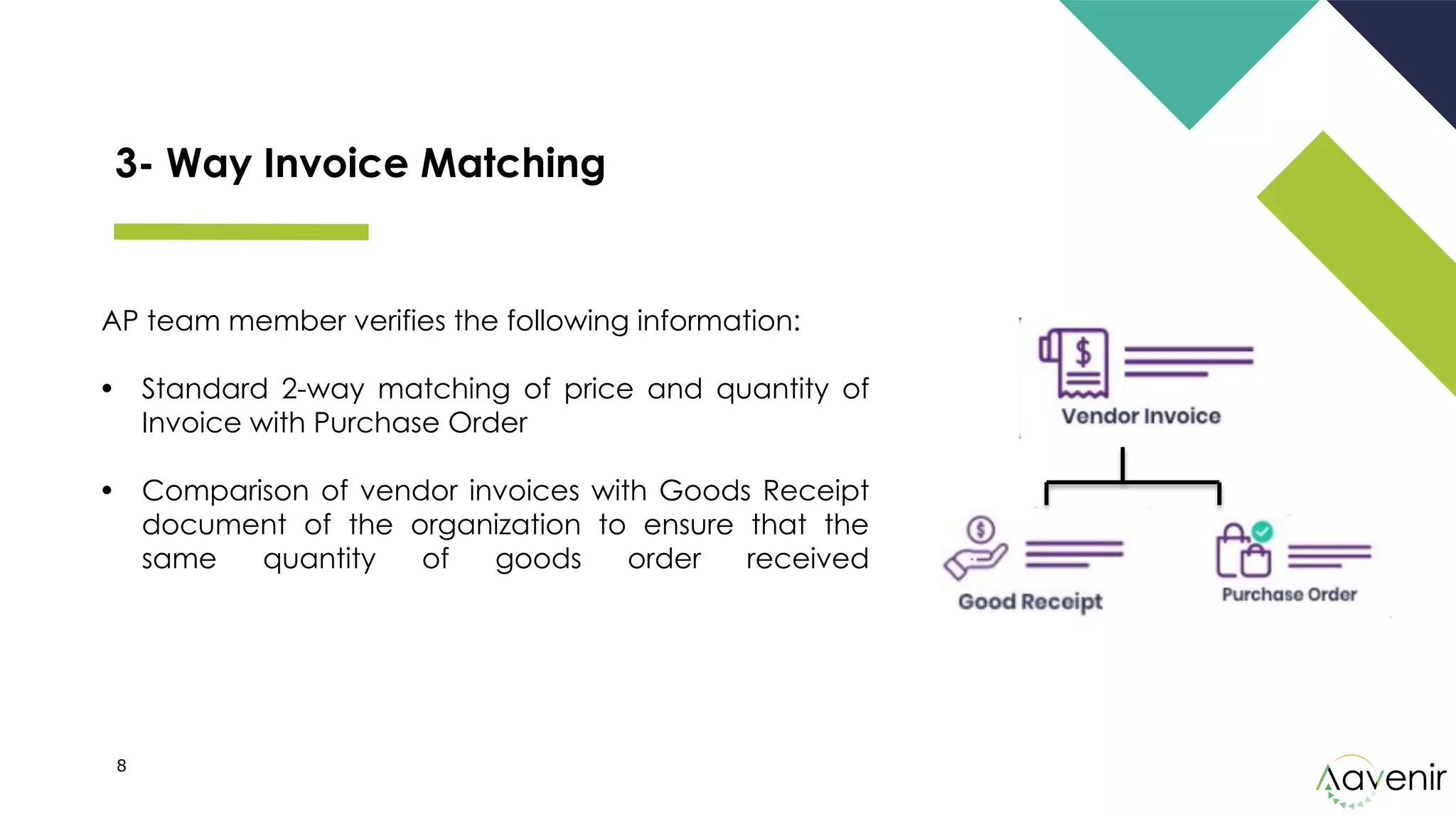 4 reasons why you should have automated invoiceflow | PPT