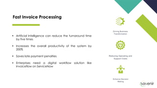 4 reasons why you should have automated invoiceflow | PPT