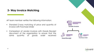 4 reasons why you should have automated invoiceflow | PPT