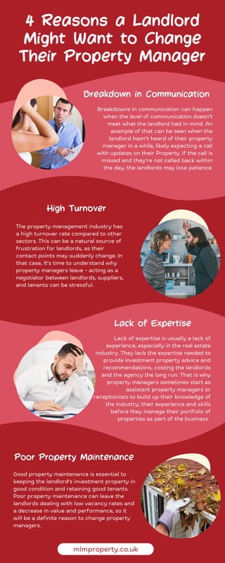 4 Reasons a Landlord Might Want to Change Their Property Manager .pdf