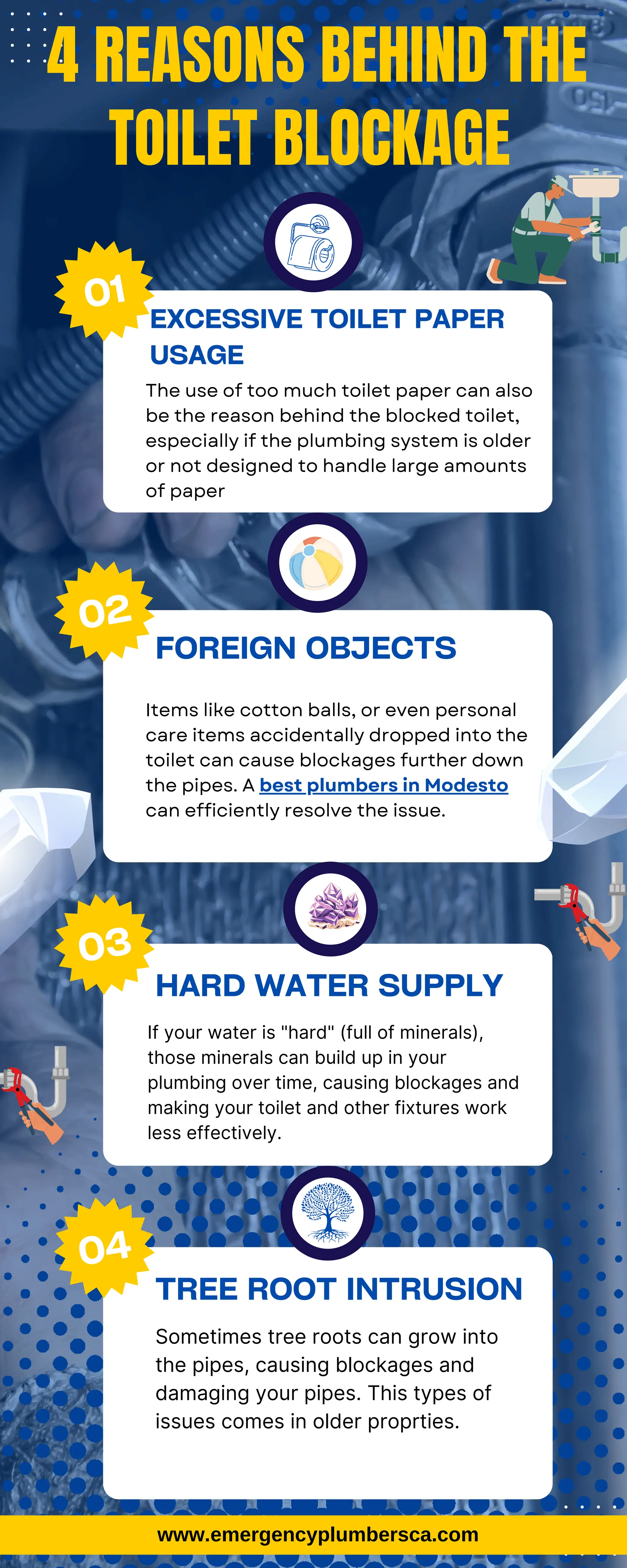 4 Reasons Behind the Toilet Blockage.pdf