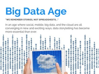 David Stack: 4 Reasons Data Storytelling Matters | PDF