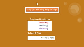 4 reasons of sales failure | PPT