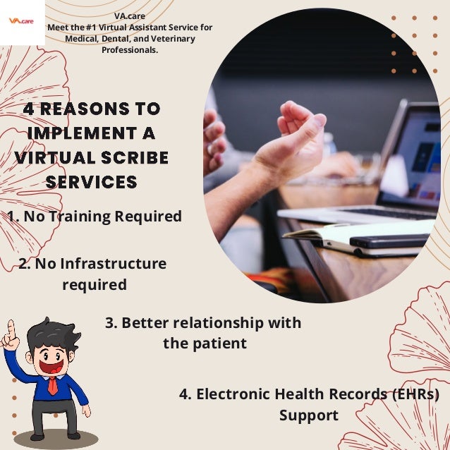 4 Reasons to Implement a Virtual Scribe Services.pdf