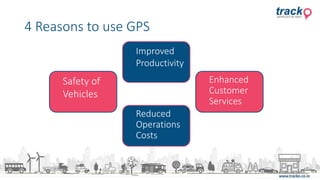 4 reasons to use GPS | PPT