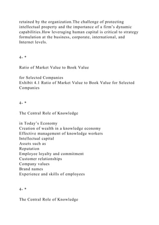 4 Recognizing a Firm’s Intellectual Assets Moving beyond.docx