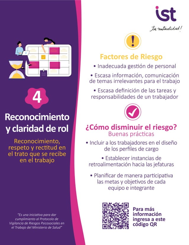 4 Reconocimiento y claridad del rol.pdf