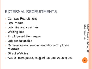 recruitment and selection- HRM | PPTX