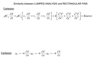4_RectangularFins and (Notes)(2) (1).ppt
