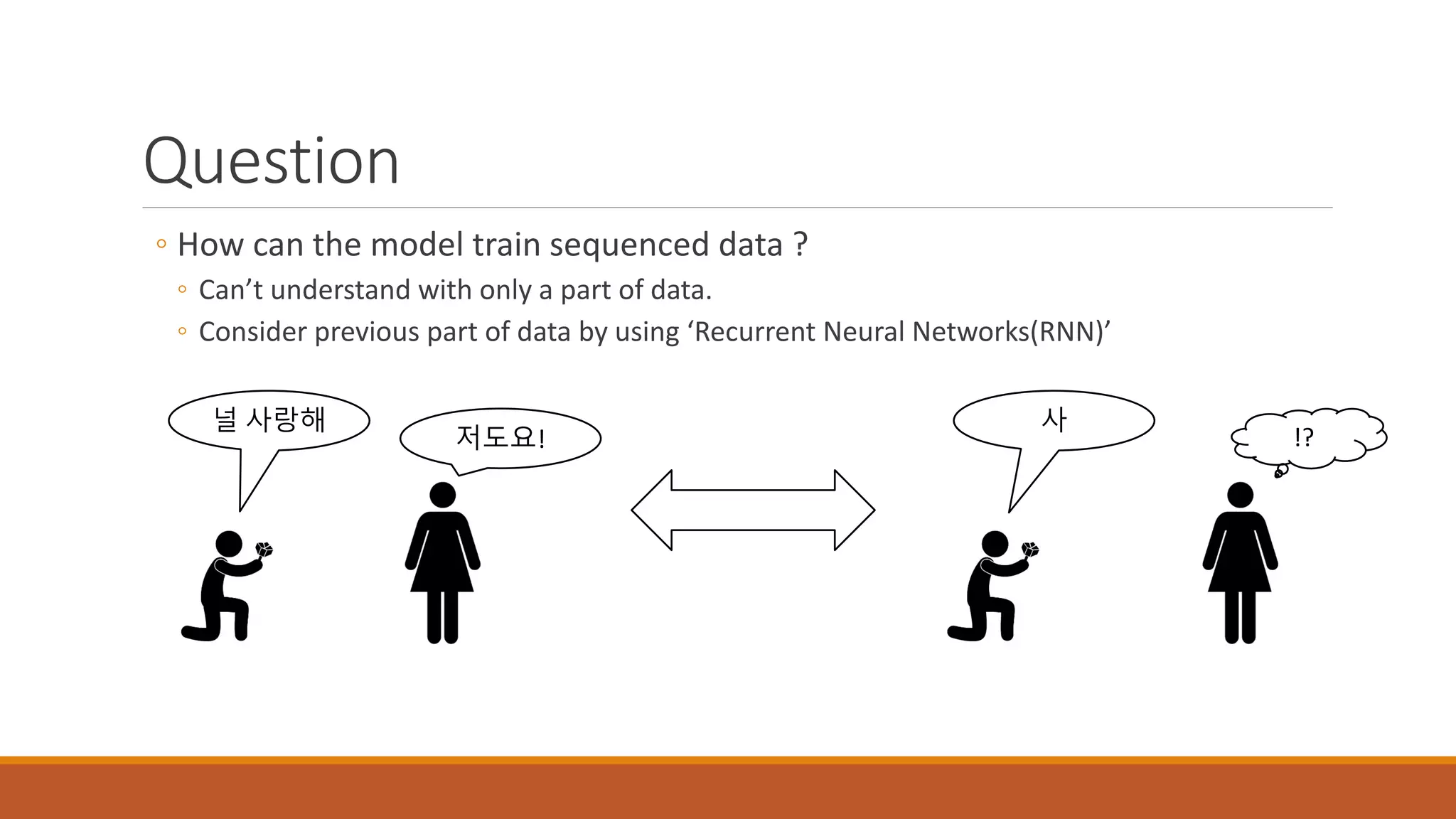 Recurrent Neural Networks Ppt