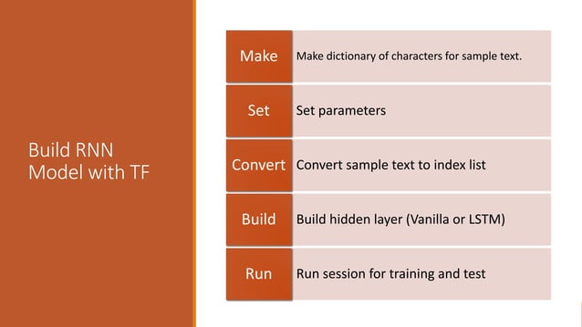 Recurrent Neural Networks | PPT