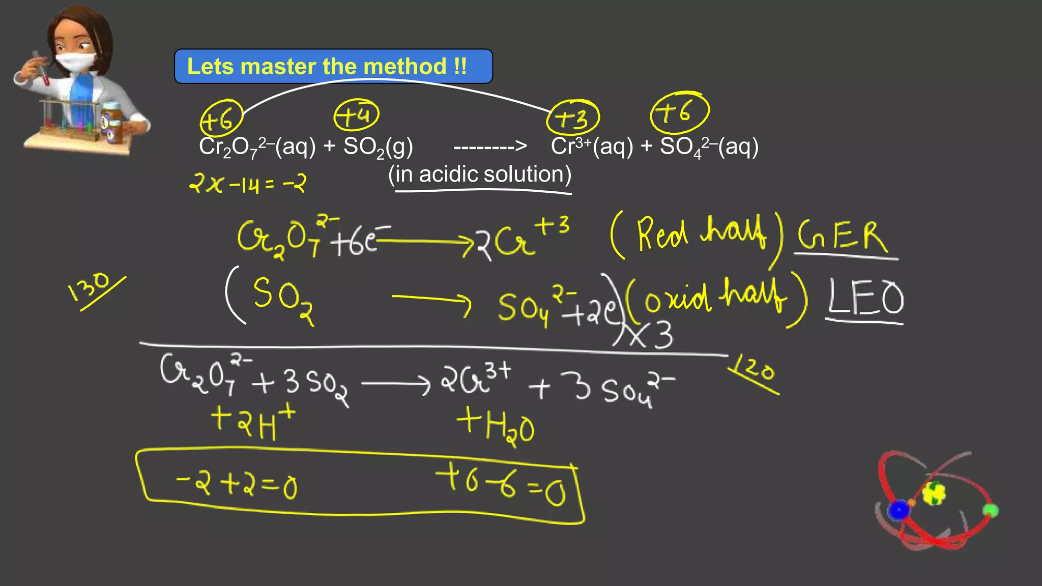 4 Redox Reactions Lecture -4 9 Sept.pdf