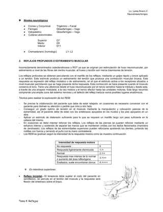 4 reflejos | PDF