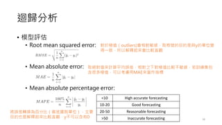 4_Regression_analysis.pdf