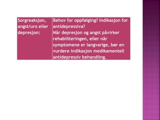 rehabiliteringsprosjekt hjem til hjem | PPT