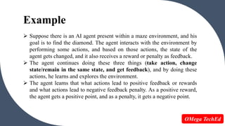 Reinforcement learning in Machine learning | PPTX