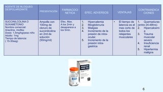 RELAJANTES MUSCULARES EN ANESTESIOLOGIA.pptx