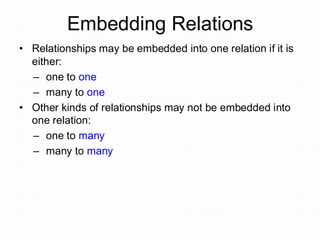 4 DATABASE MANAGEMENT SYSTEMS RELATIONAL MODEL.pdf