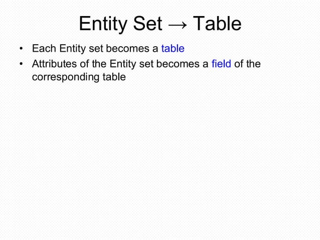 4 DATABASE MANAGEMENT SYSTEMS RELATIONAL MODEL.pdf